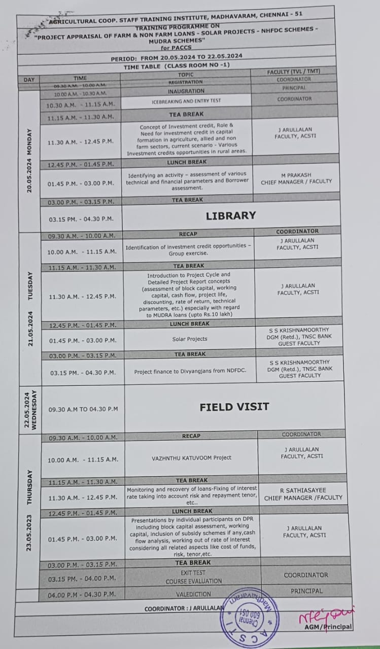 ONGOING PROGRAMMES